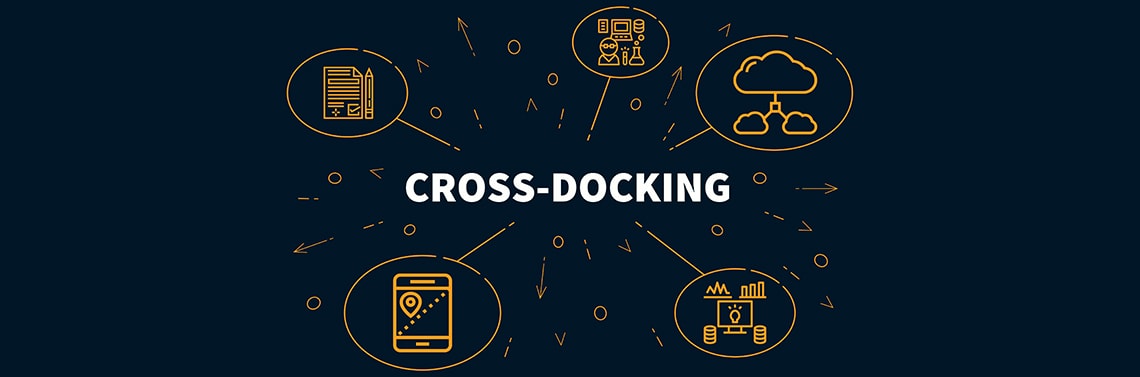 O que é cross docking?